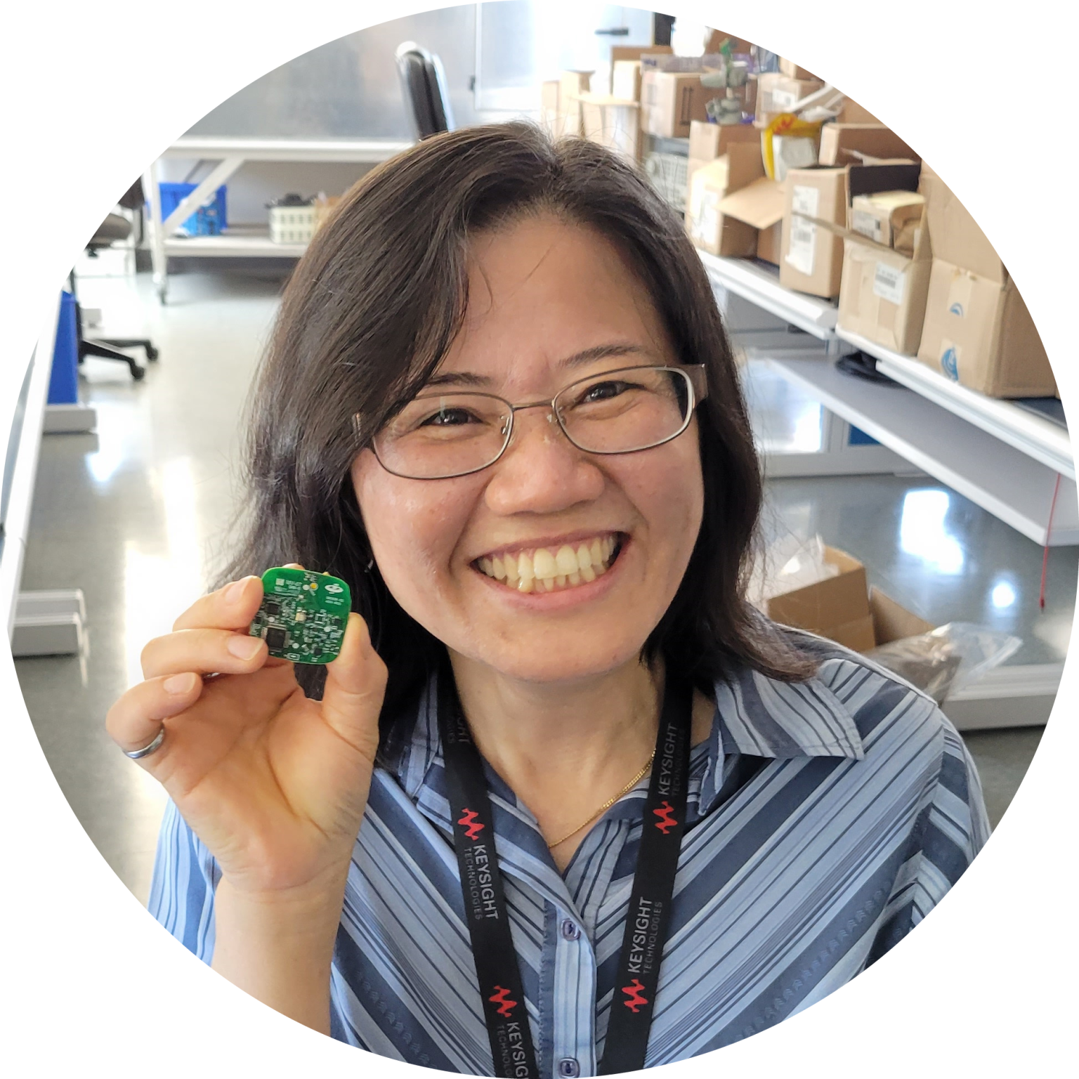 People Behind the Products - Inovonics